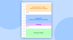 4 Block Schedule Examples for Better Time Management and Productivity
